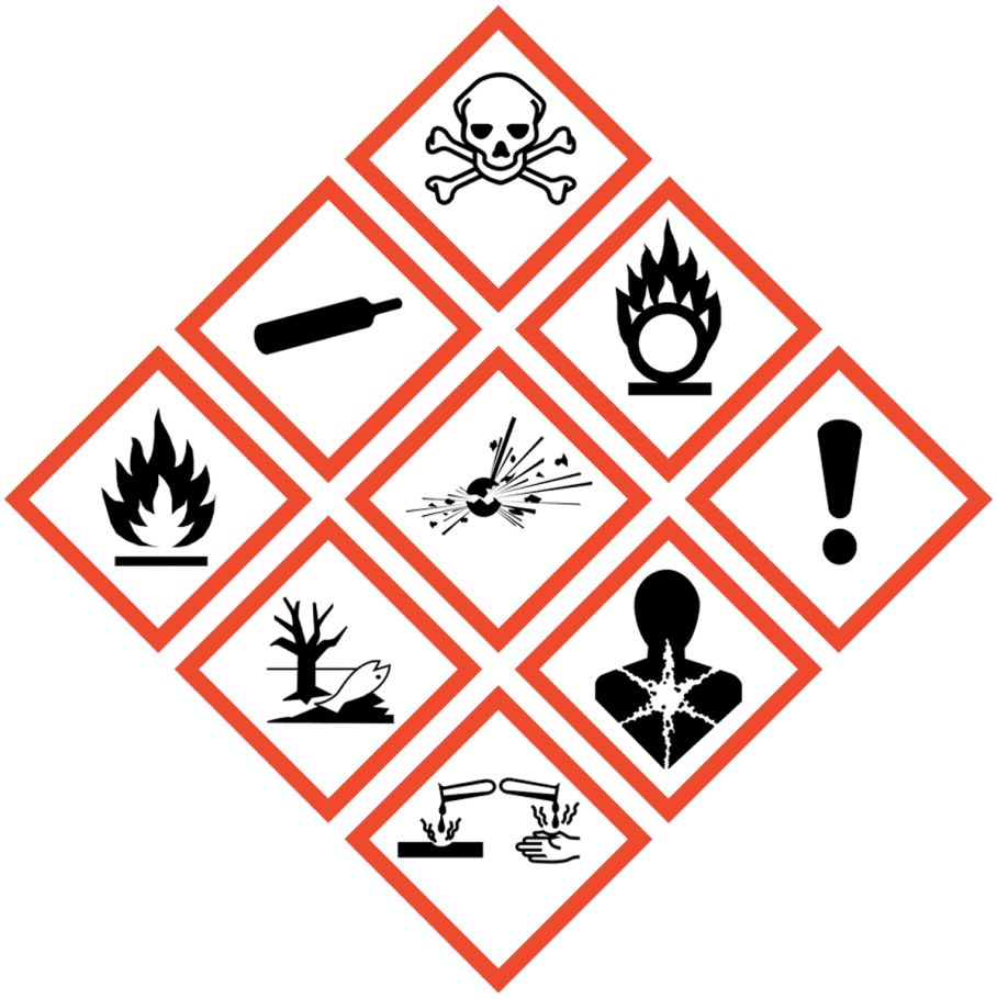 CLP — Lees het etiket